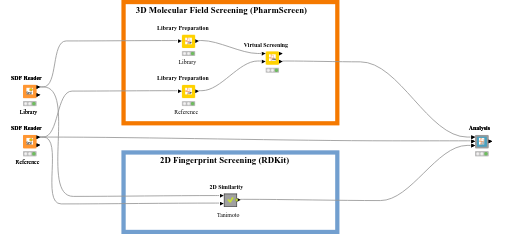 EWDD - Worshop_01 — NodePit